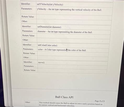 Solved Ball Class Api Mnothonde Parameters Return Value