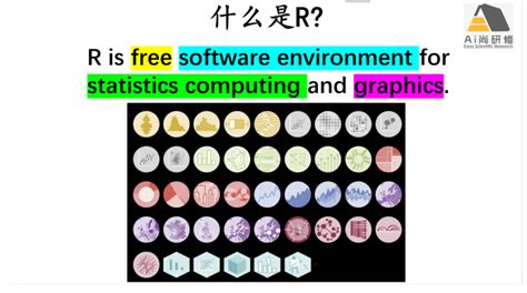 如何运用r语言在生物群落生态学中的数据统计分析 知乎