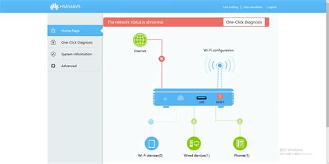 HUAWEI FTTH GPON ONT EchoLife HS V EG V Ac Double Frequency Routing Type Optical