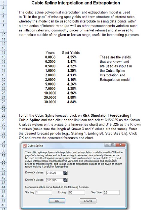 21 Cubic Spline Module Download Scientific Diagram