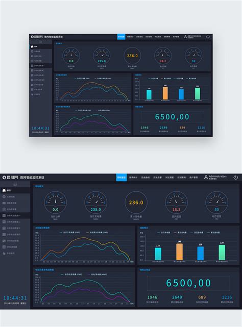 Ui Design Web Monitoring System Analysis Interface Template Image