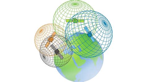 Gps Vs Gis And Remote Sensing At Freddie Johson Blog