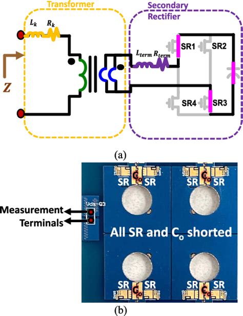 Figure 7 From Termination Design Optimization Of High Current Pcb Winding Matrix Transformers