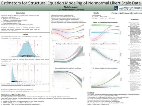 Estimators For Structural Equation Models Of Likert Scale Data Ppt
