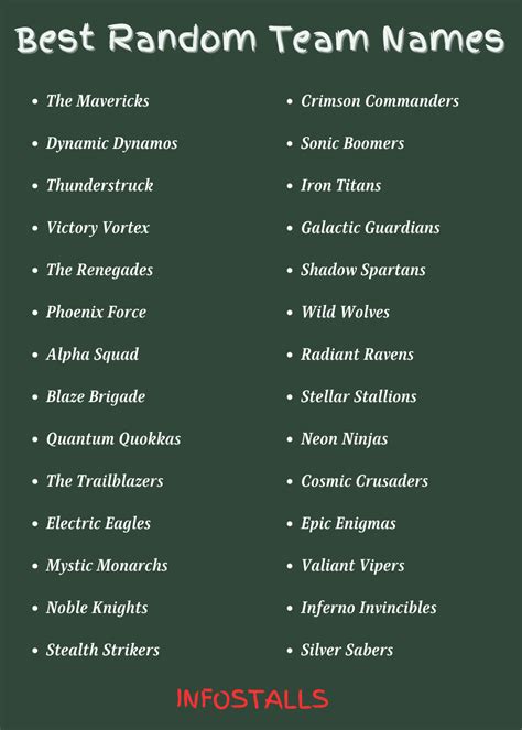 800 Random Team Names For You Infostalls