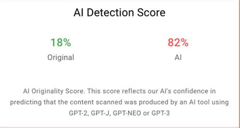 Originality Ai Review 2023 Best Ai Content Detection Tool By Katie Mitchell Medium