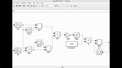 solar pv module simulink mppt perturb and observe matlab playcube youtube