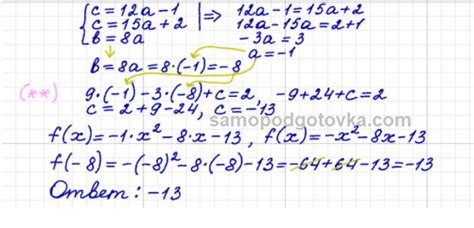 На рисунке изображён график функции F X Ax 2 Bx C где числа A B и C целые Найдите F 8