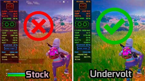 Realiza Undervolt y tu grafica te lo agradecerá pruebas en juegos YouTube