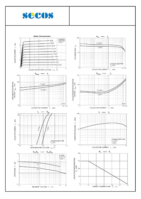C1740 Datasheet Pdf Secos Corporation