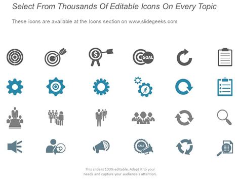 Process Methodology Five Steps Ppt PowerPoint Presentation Infographic Template Design Inspiration