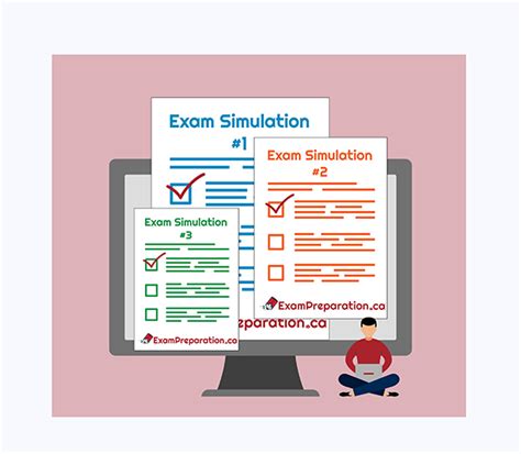 ICCRC Exam Prep Seminar Books