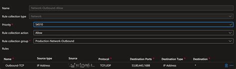 Azure Firewall The Limits And A Practical Approach For Large