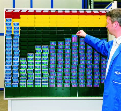 Mixed Colour Kanban Racks A6 Card Kanban Eurocharts