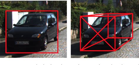 3d Bounding Box Estimation Using Deep Learning And Geometry