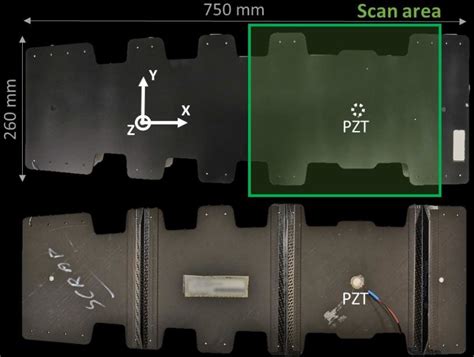 Cfrp Vertical Fin Panel With Production Defect Download Scientific Diagram