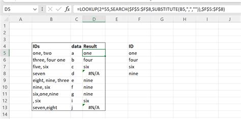 How Can I Check If Any Of The Values In A Column With Comma Seaparated Values Are In Another