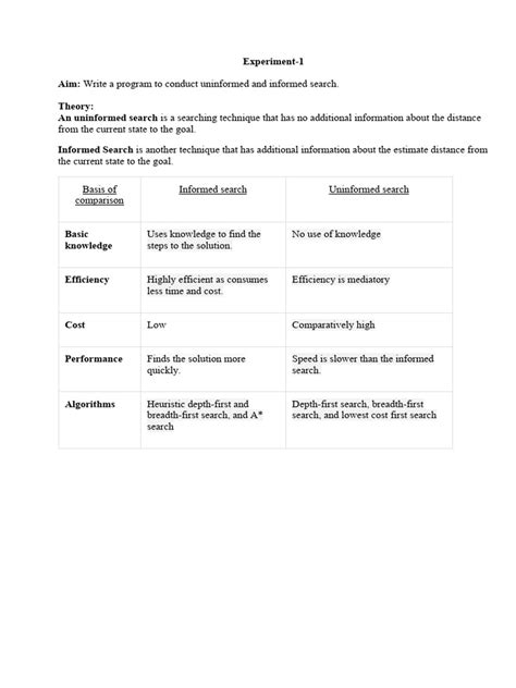 Ai Lab Student Sample File With Pages Removed Download Free Pdf