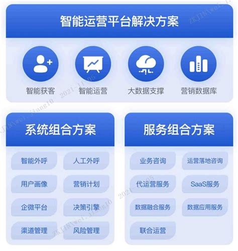 盘活存量用户中关村科金智能营销运营平台助力银行数字化升级 TOM资讯