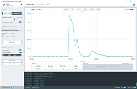 Large Current Spikes Hz With Softdevice Enabled Nordic Q A Nordic DevZone Nordic DevZone
