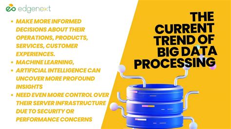 the benefits of bare metal servers for big data processing kaiyue may 11 2025 edgenext
