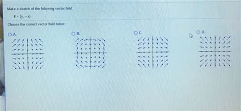 Solved Make A Sketch Of The Following Vector Field F Y Chegg