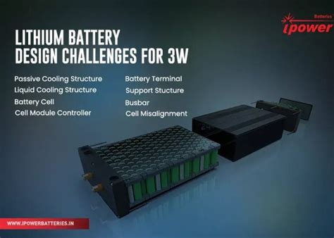 Revolutionizing Energy The Pivotal Role Of IoT In Enhancing Lithium Battery Technology Ipower