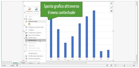 Foglio Grafico Come Fare Grafici Su Excel Excel Per Tutti