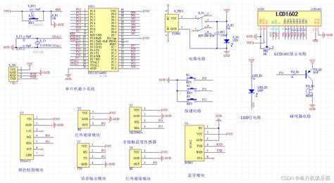 【单片机毕业设计】【jk 007】口罩识别及红外测温基于stm32的口罩识别与体温检测 Csdn博客