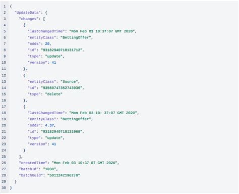 Need Help In Streaming Data From Kafka To Postgressql Rcsharp