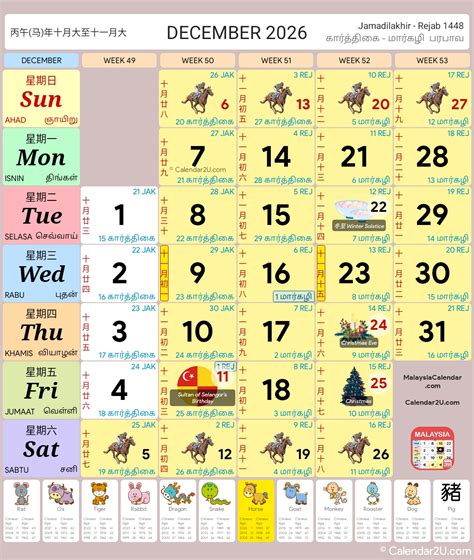 Kalendar Malaysia 2026 Cuti Sekolah Kalendar Malaysia