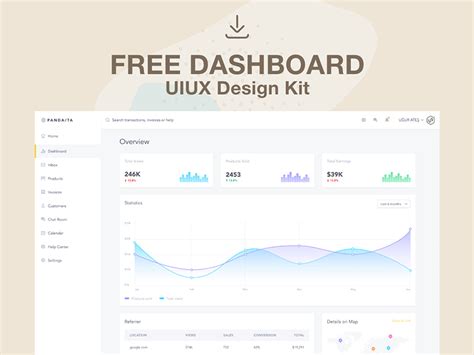 Sales Dashboard Ui Kit For Adobe Xd Freebie Supply