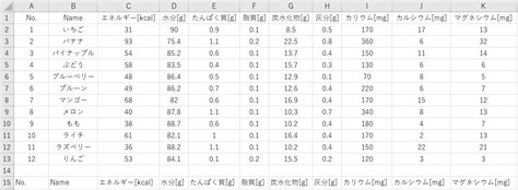 Python行列のセルを塗りつぶすOpenPyXL基礎