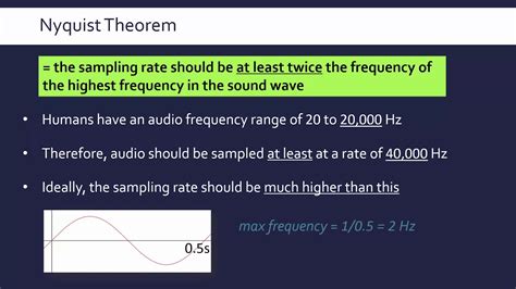 The Nyquist Theorem Youtube The Nyquist Theorem Youtube