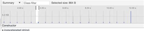 Console Log Memory Usage Consumption With Pictures Code Issue