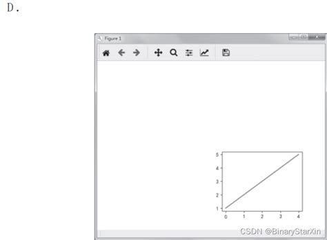 Python 数据可视化 56 习题binarystarxin的博客 Csdn博客