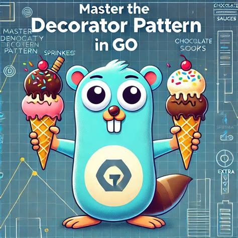 Mplementing The Decorator Pattern In Go The Key To Dynamic And