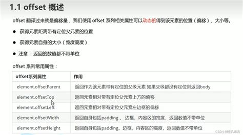 前端开发学习之 【pc端网页特效】前端开发pc界面 Csdn博客