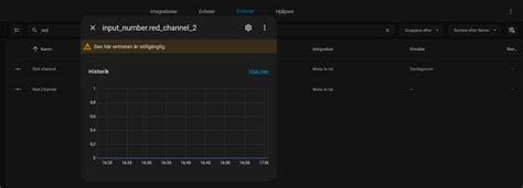 Cannot Create New Input Numbers Configuration Home Assistant Community