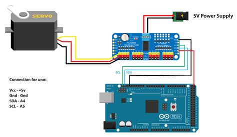 PCA Servo Motor Driver With Arduino