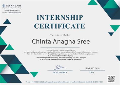 Anagha Chinta On Linkedin Ml Marketsegmentation Ai Feynnlabs