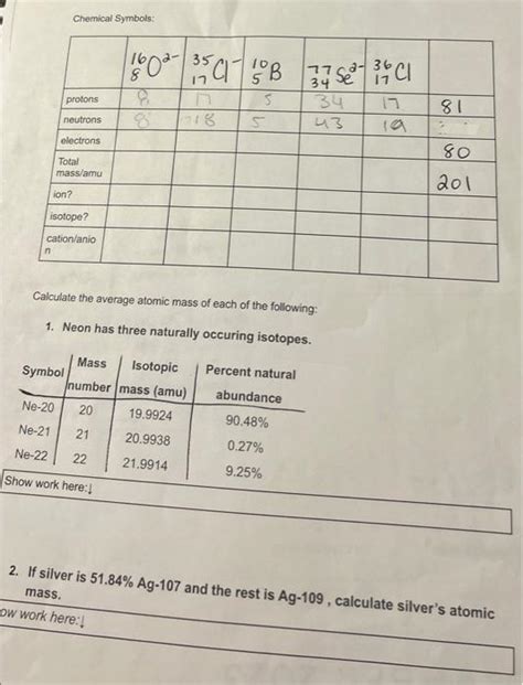 Solved Chemical Symbols Calculate The Average Atomic Mass Chegg Com