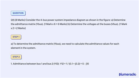 Solved Q1 8 Marks Consider The 4 Bus Power System Impedance Diagram