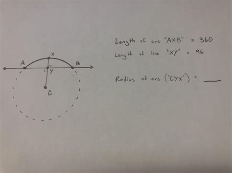 Determining An Arcs Radius From Given Arc Length And Sagitta Raskmath