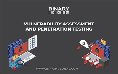 Binary Global On Linkedin Cybersecurity Vapt Digitalprotection Cyberdefense Securitytesting