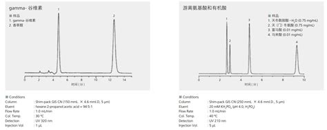 Shim Pack Gis Cn 制备柱 岛津（上海）实验器材有限公司