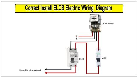 How To Install ELCB Electric Wiring Diagram