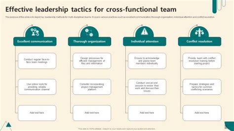 Cross Functional Team Leadership Tactics Powerpoint Presentation And Slides Slideteam