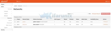 Deploy All In One Openstack With Kolla Ansible On Ubuntu