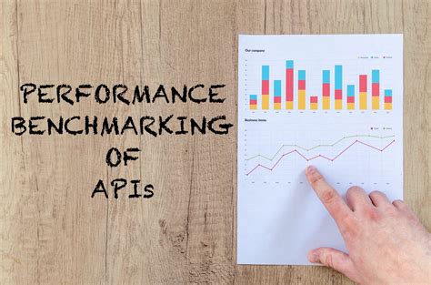 Performance Benchmarking Of Apis A Quick Guide Rajat Goyal Statusneo